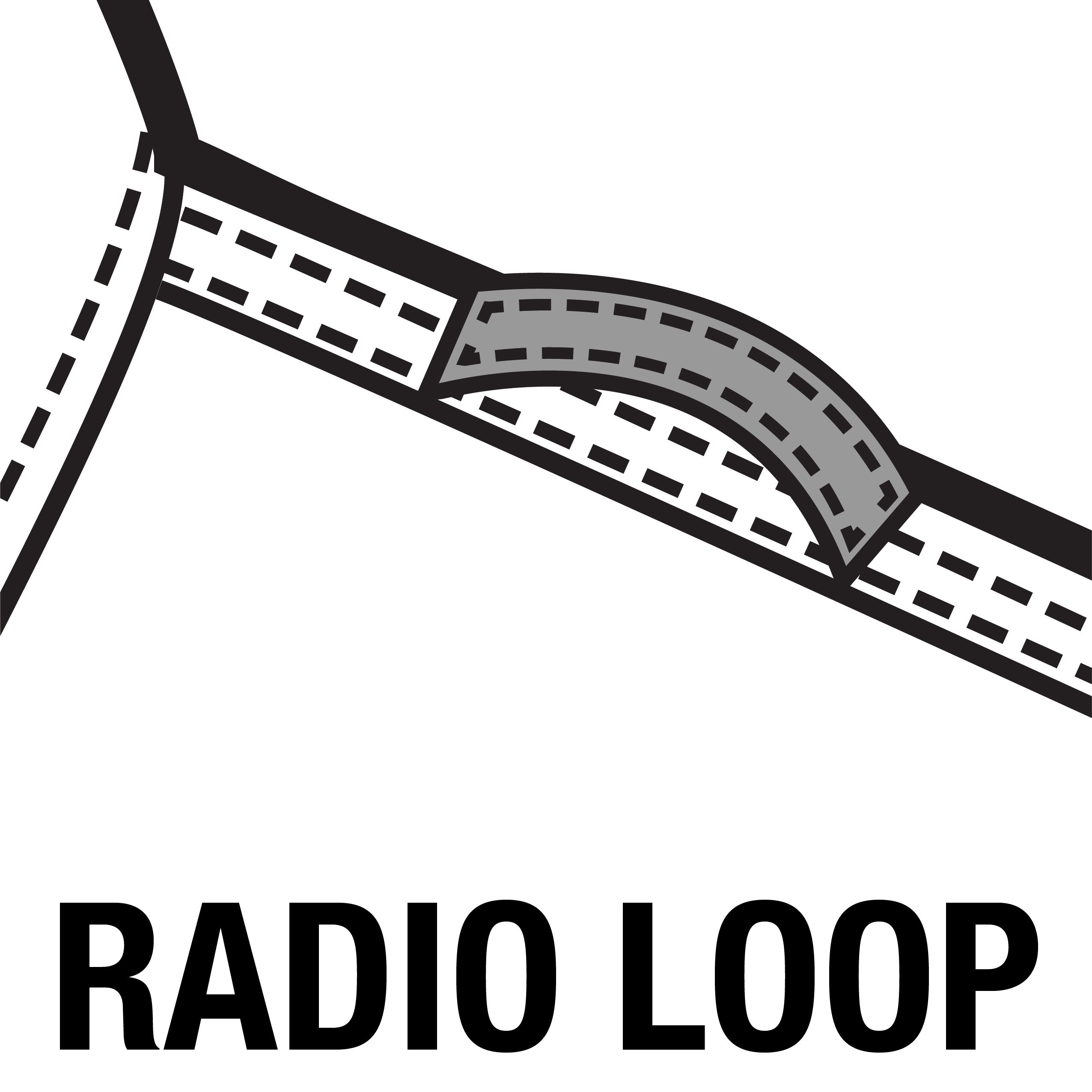 Gas/Radio Loop – Benchmark FR